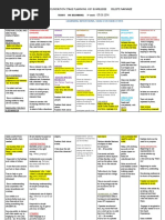 Georgia Early Learning and Development Standards GELDS - 0-12 Months ...