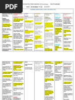 Georgia Early Learning and Development Standards GELDS - 0-12 Months ...