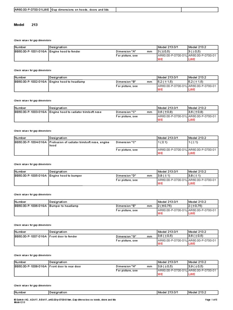 Mercedes Benz Gap Dimensions On Hoods, Doors and Lids | PDF | Wheeled ...