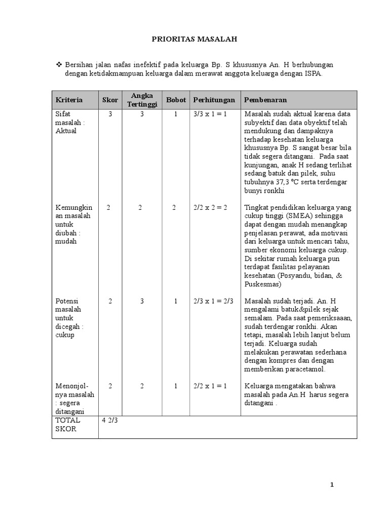 2.. Contoh Skoring Keluarga | PDF