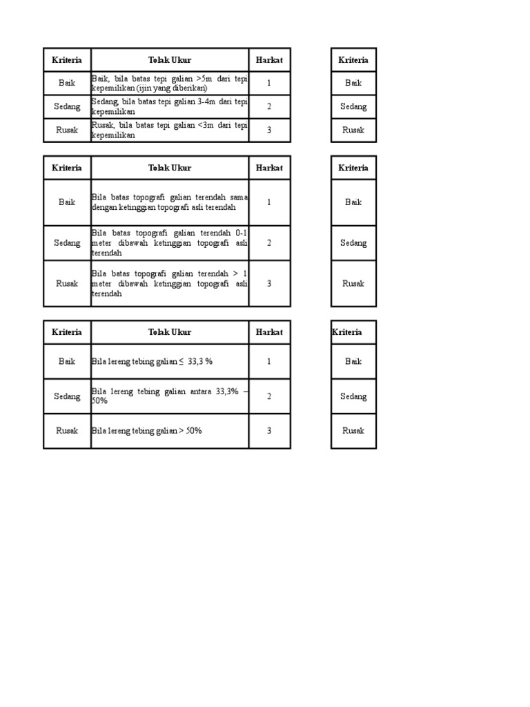 Tabel Parameter | PDF