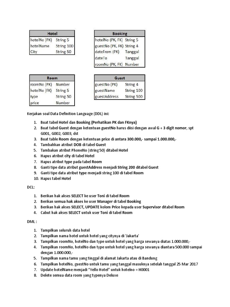 Latihan DDL Dan DML | PDF