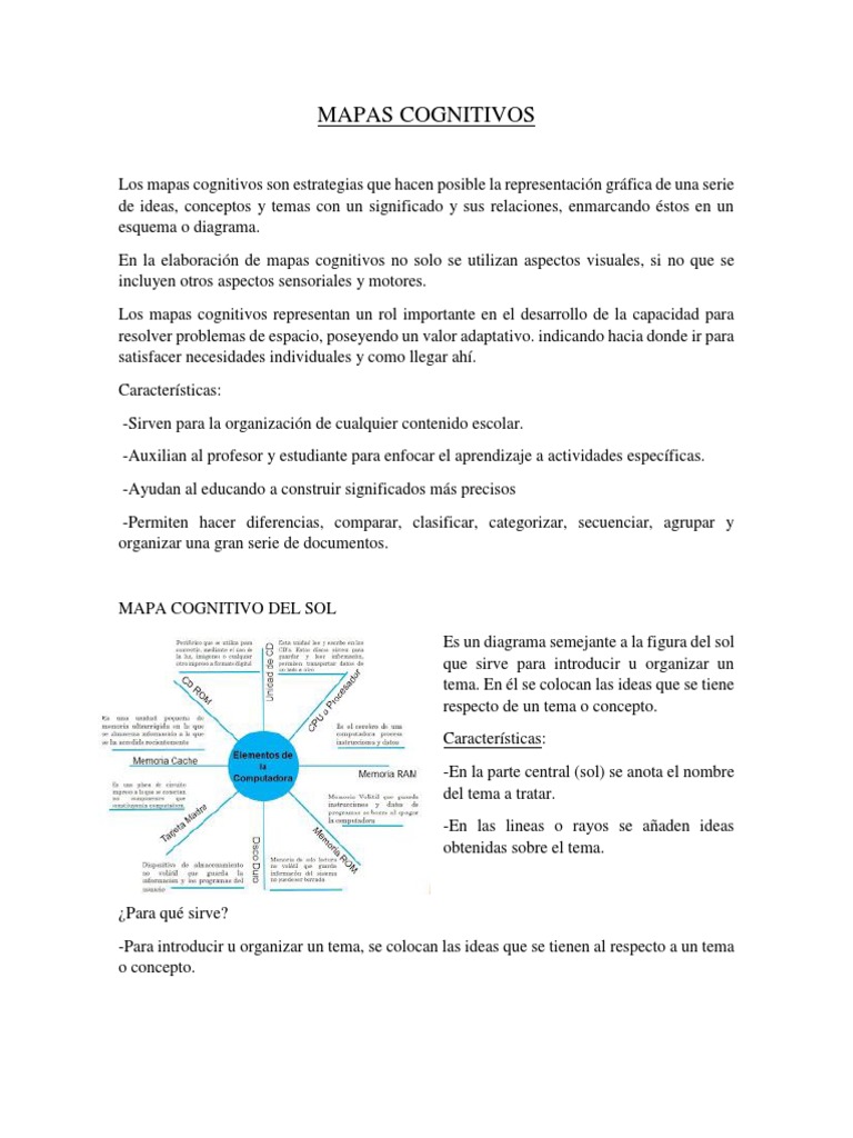 Mapas Cognitivos | Descargar gratis PDF | Mapa | Aprendizaje
