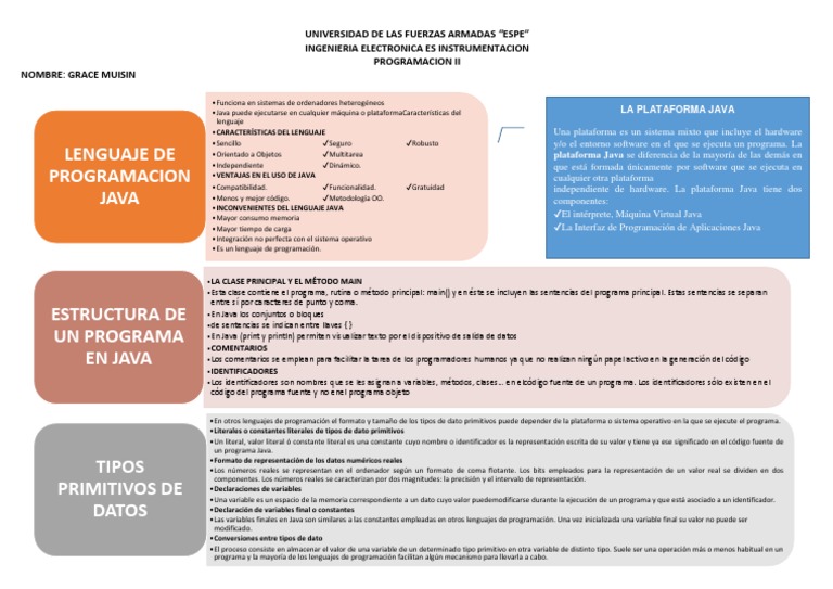 Guía de Java para Ingeniería Electrónica | PDF | Java (lenguaje de ...