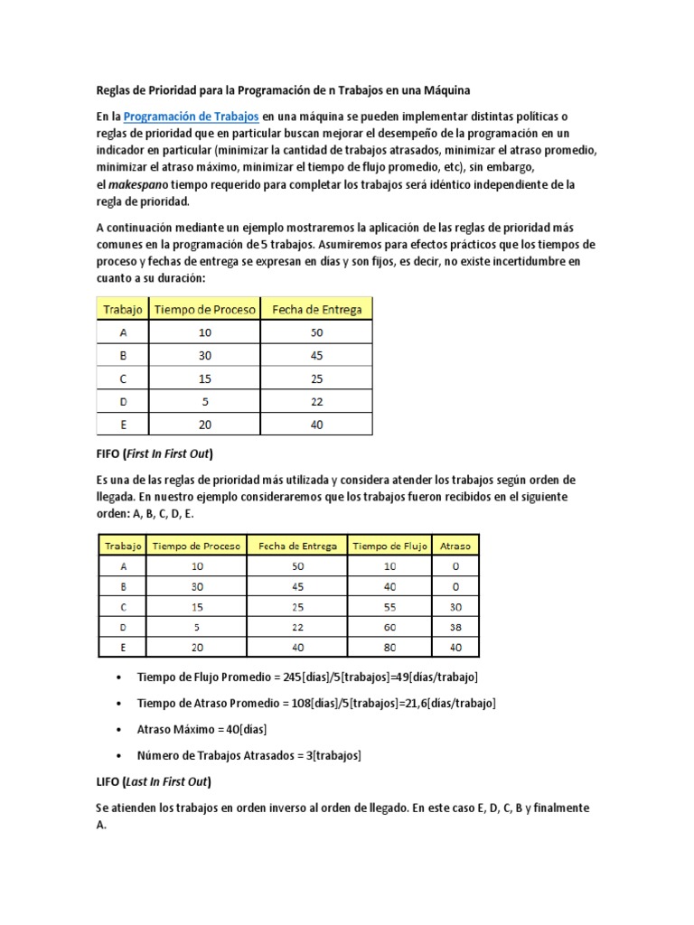 Reglas de Prioridad para La Programación SPT | PDF | Informática y ...