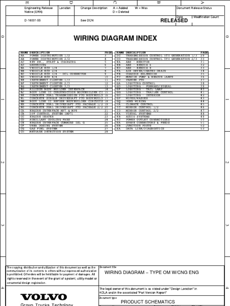 Mack WIRING DIAGRAM TYPE OM W-CNG | PDF | Motor Vehicle | Mechanical ...