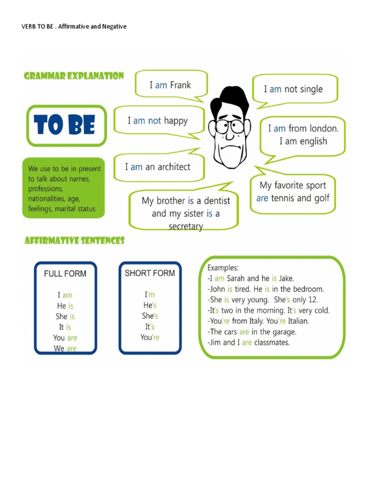 7.verb To Be. Affirm, Neg | PDF