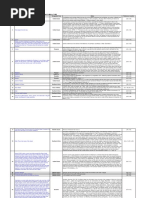 77 Commandments The Divine Code of Human Behavior | PDF | Good And Evil ...