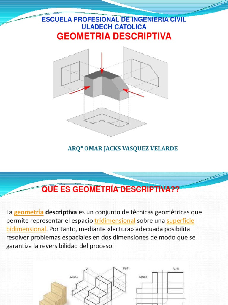 Geometria Descriptiva