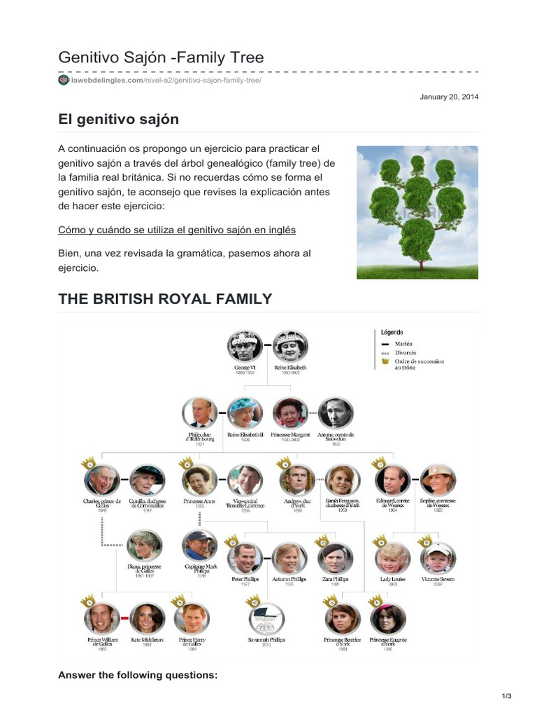 Genitivo Sajón - Family Tree | PDF | British Monarchy | Monarchy