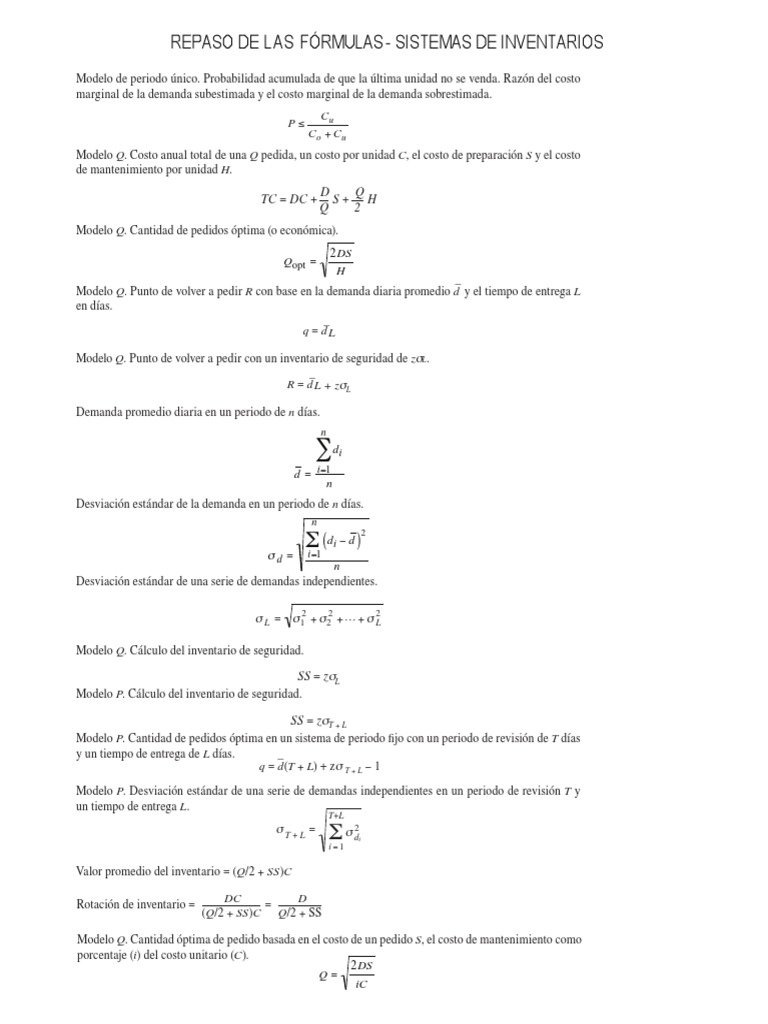 Fórmulas Esenciales de Inventarios | PDF | Inventario | Ciencias económicas