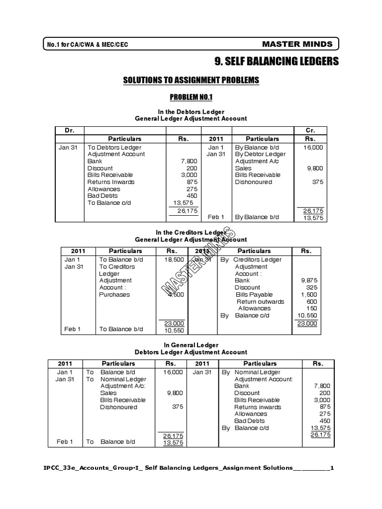 Self Balancing Ledgers | PDF | Debits And Credits | Liability (Financial Accounting)