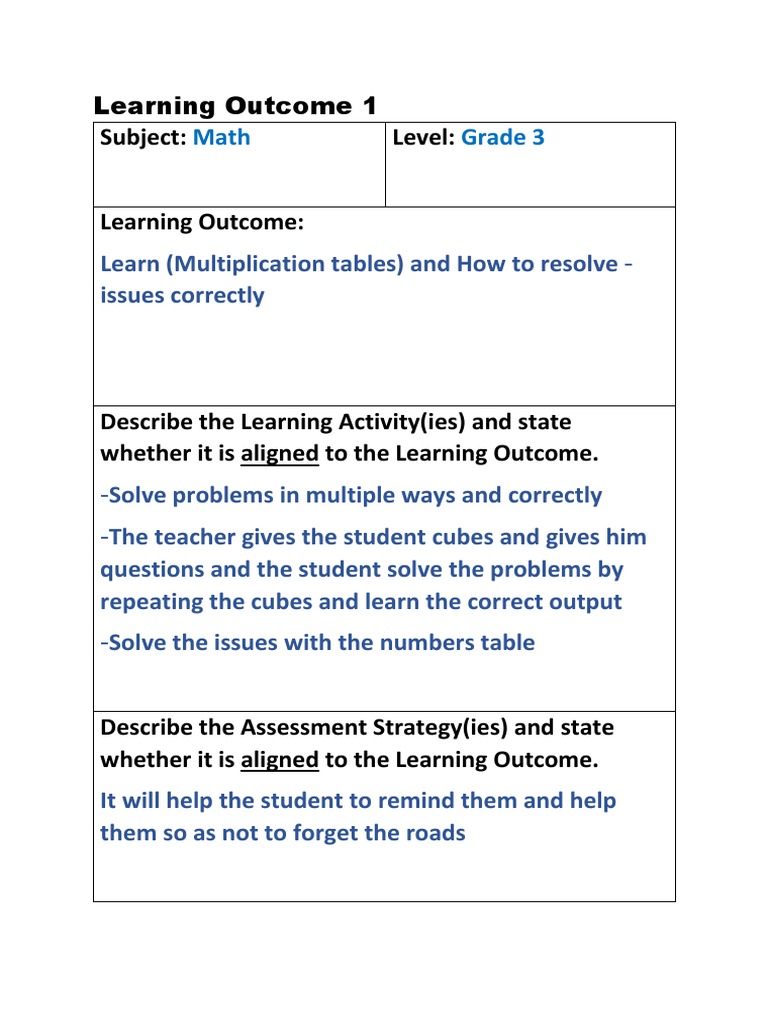 Learning Outcome 11111 | PDF