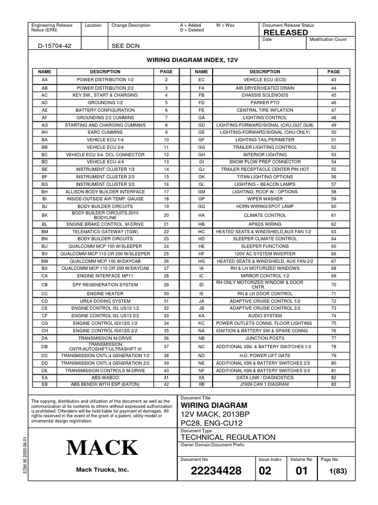 Conventional Mack W Cummins Isx12g 22234428 02 1 | PDF | Land Vehicles ...