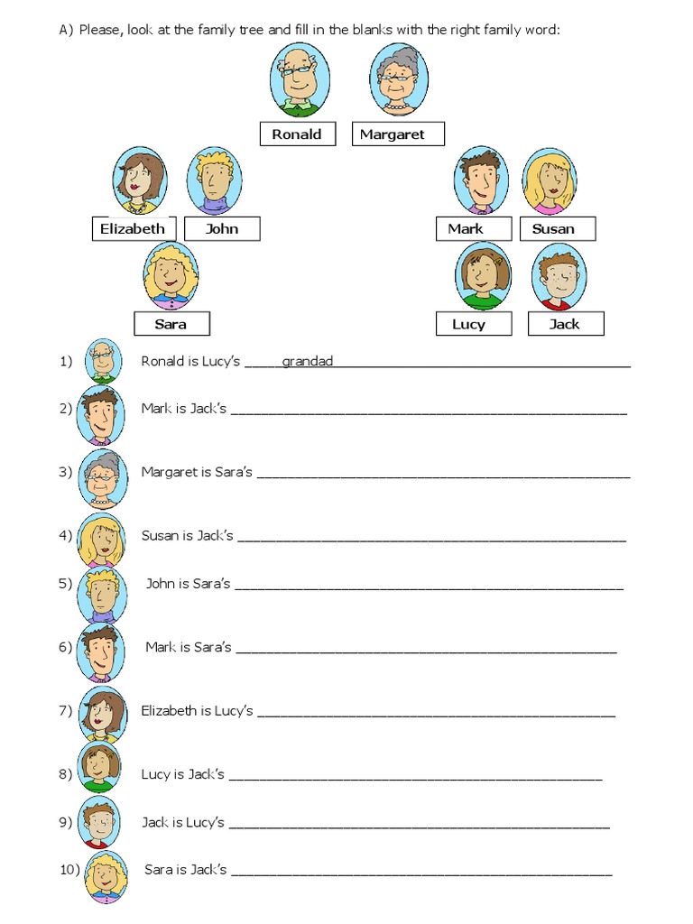 5. Member.family Worksheet