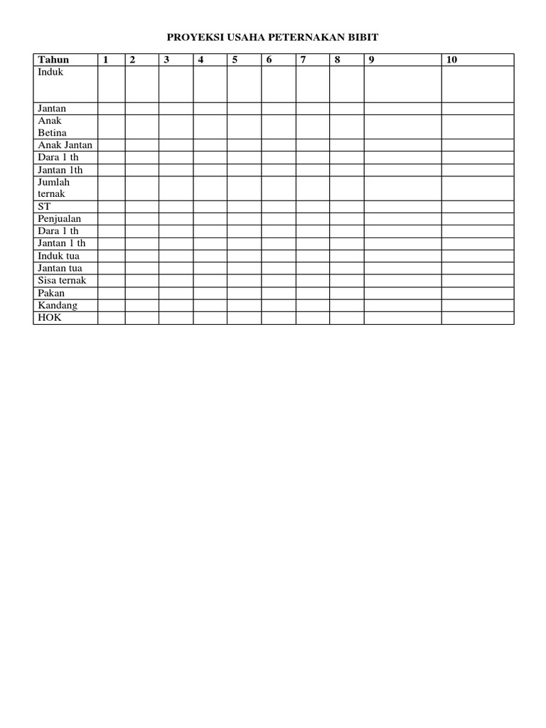 Proyeksi Usaha Peternakan Bibit | PDF