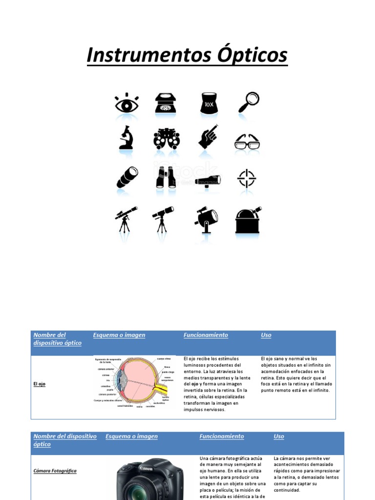 Instrumentos Ópticos | PDF | Telescopio | Ojo humano