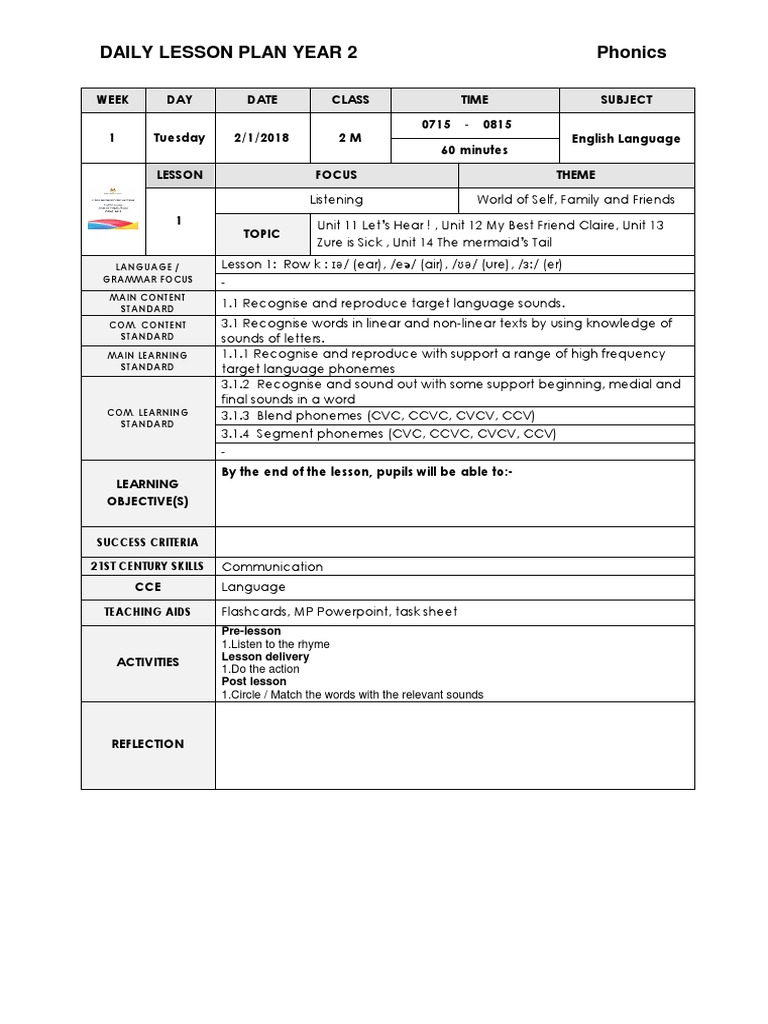 Lesson Plan (Phonics) | PDF | Phonics | Lesson Plan