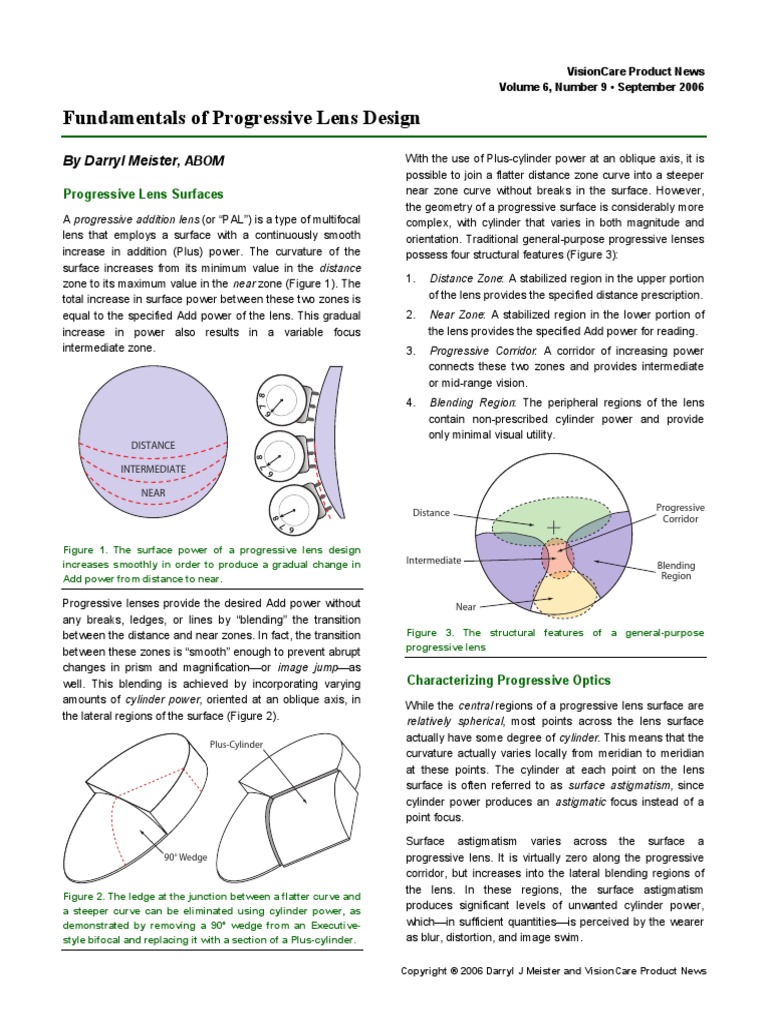Fundamentals of Progressive Lenses | PDF | Lens (Optics) | Optics