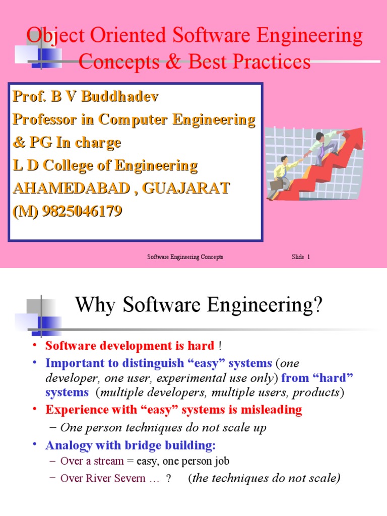 OOSE by Prof Buddhadev | PDF | Inheritance (Object Oriented Programming ...