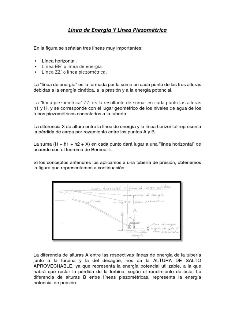 Línea de Energía Y Línea Piezométrica