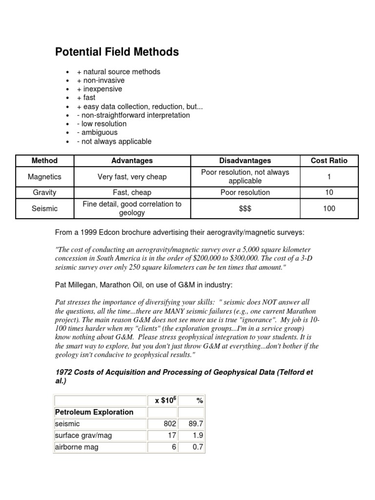 Potential Field Methods PDF | PDF | Interpolation | Mass