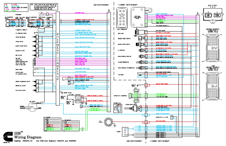 Cummins ISB Completo | PDF