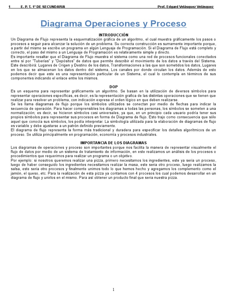 Dop Ept | PDF | Algoritmos | Programación de computadoras
