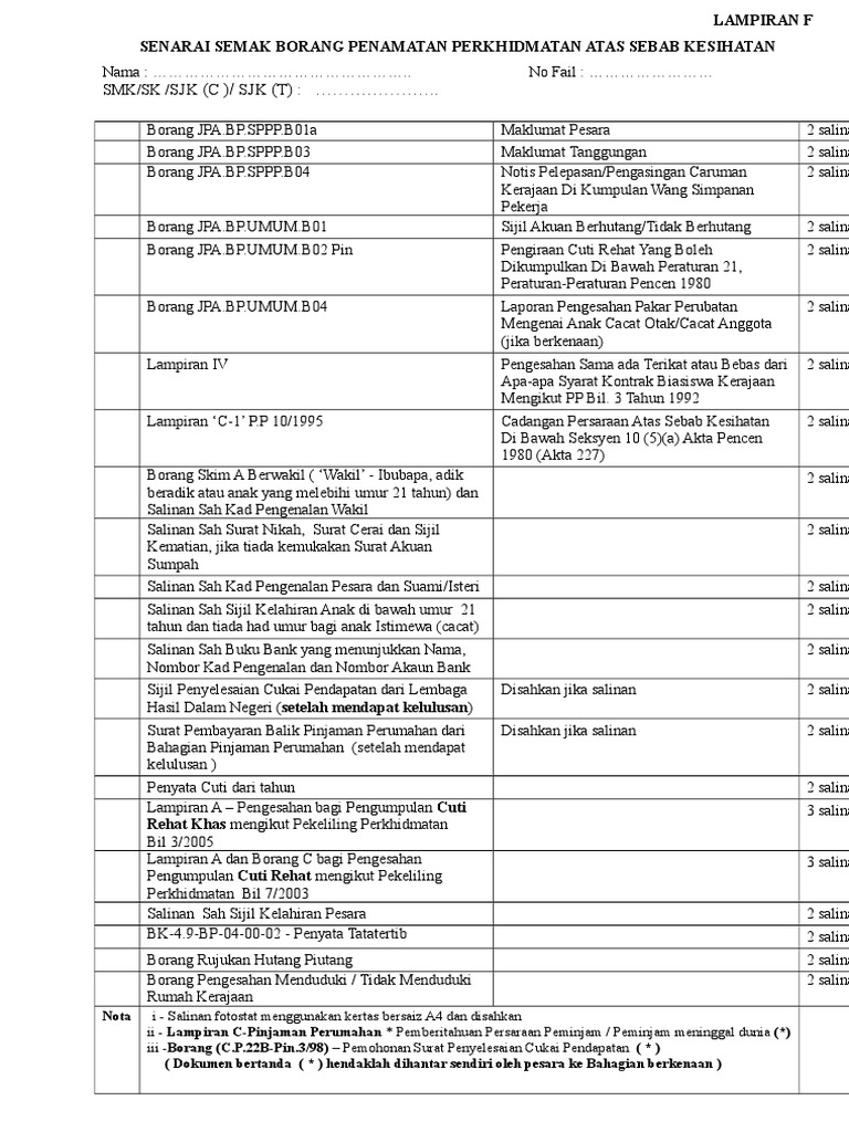 Senarai Semak Borang Penamatan Perkhidmatan Atas Sebab Kesihatan | PDF