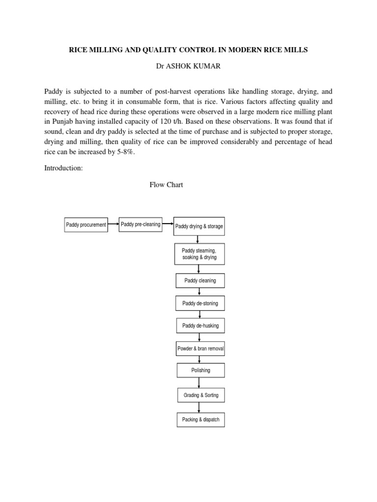 Notes Rice Milling & Quality Control Affecting Quality .. | PDF | Rice ...