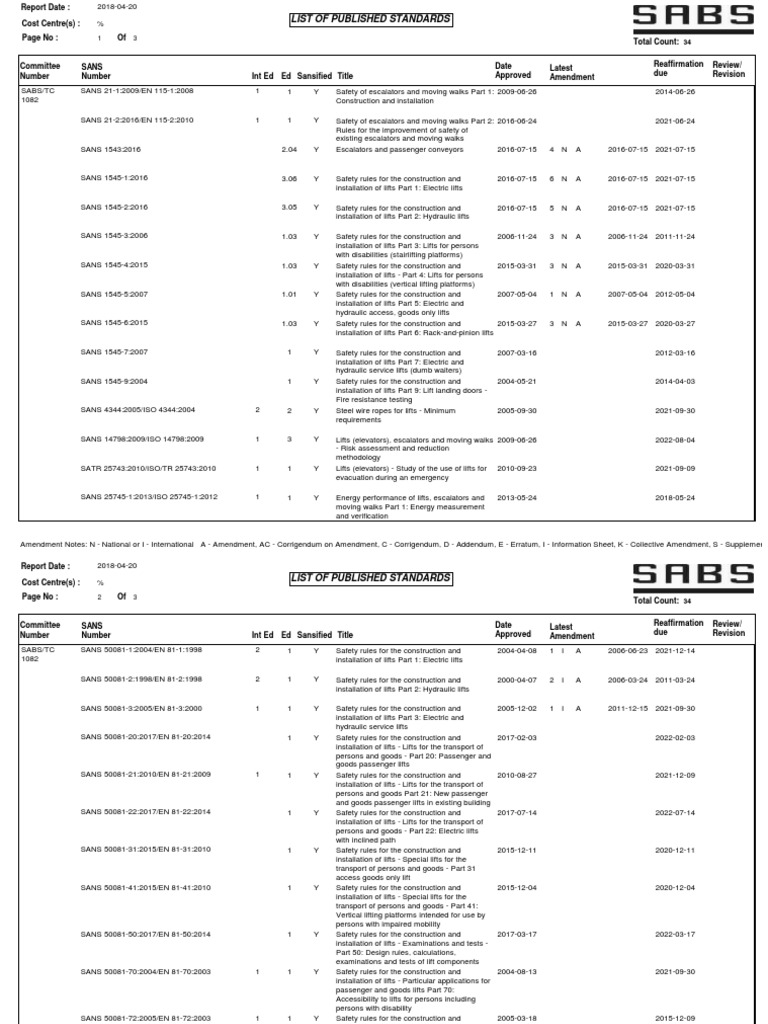 EN 81 Elevator Safety Standards List | PDF | Elevator | International ...
