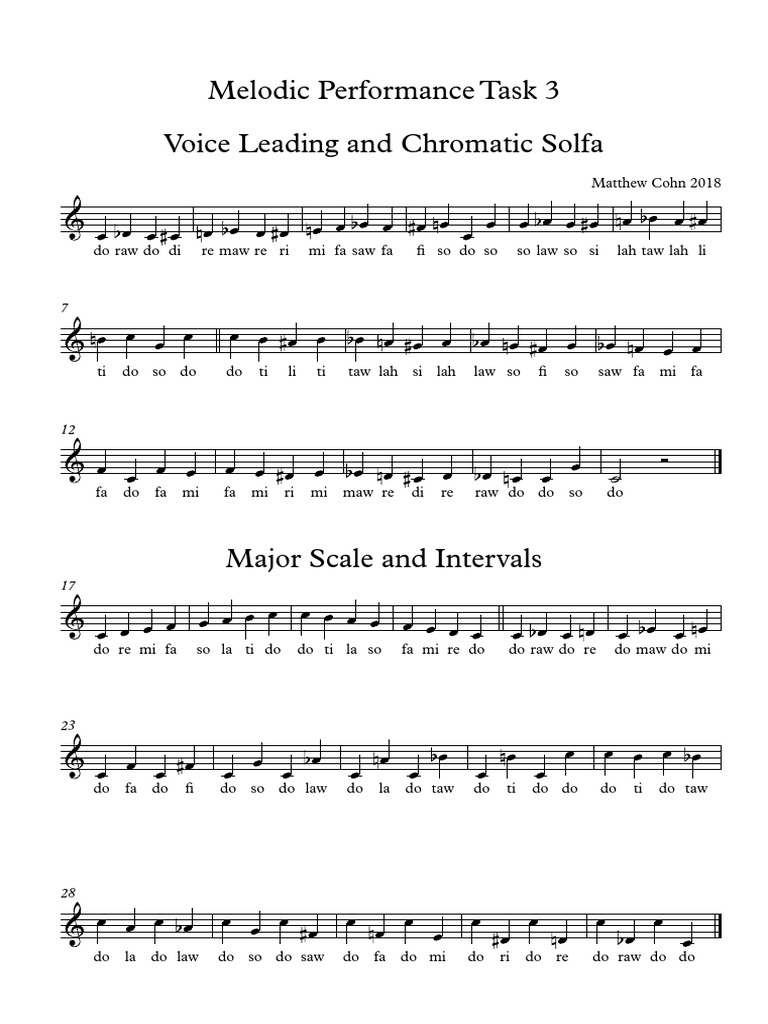 Melodic Performance of Major Scales and Intervals Using Solfege ...