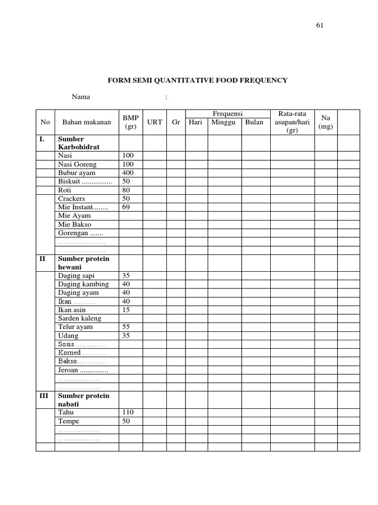 Nama:: Form Semi Quantitative Food Frequency | PDF