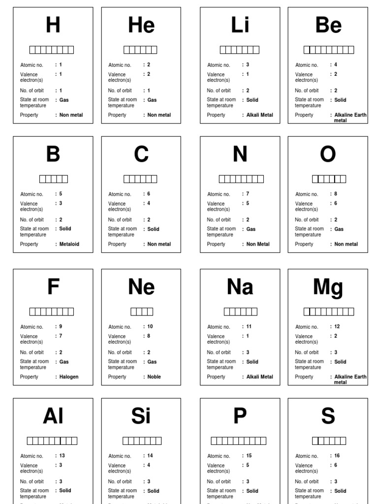 Periodic Table Element - Arrangement | PDF | Atoms | Chemical Elements