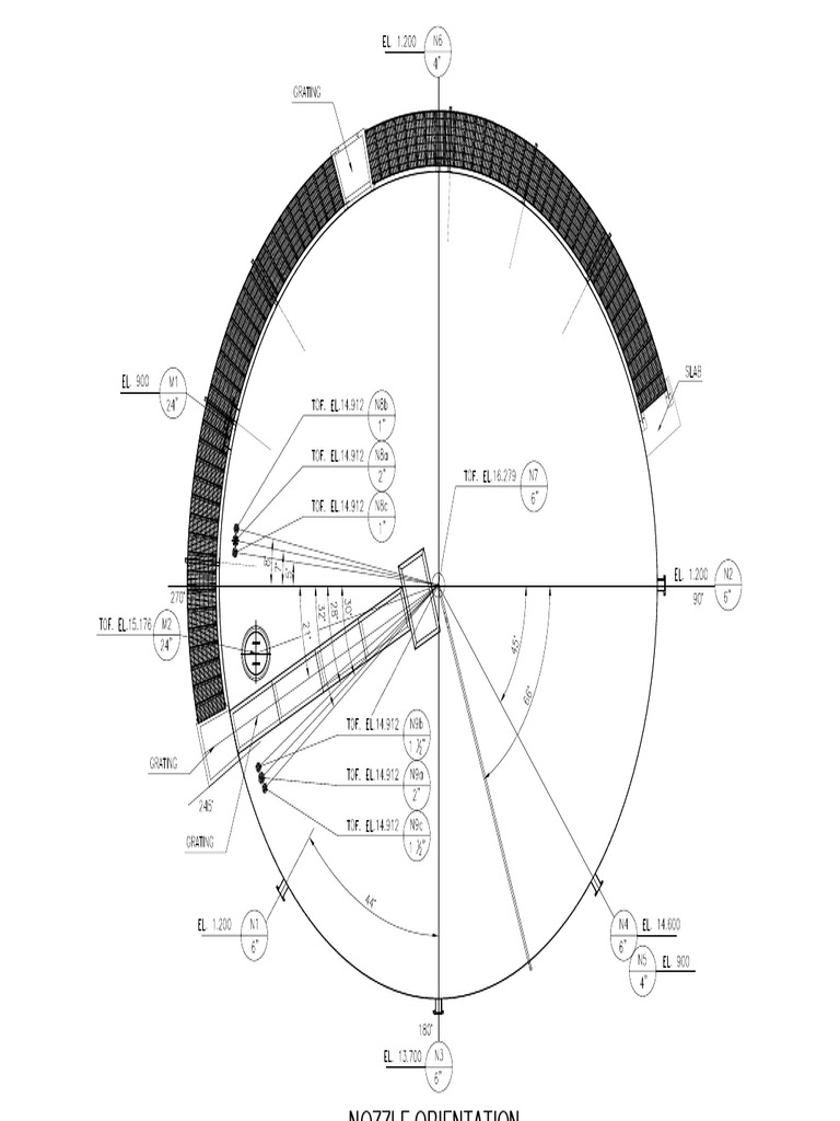 Nozzle Orientation | PDF