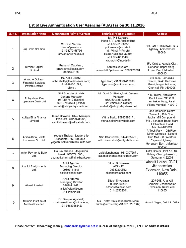 List of Life Insurance PDF | PDF