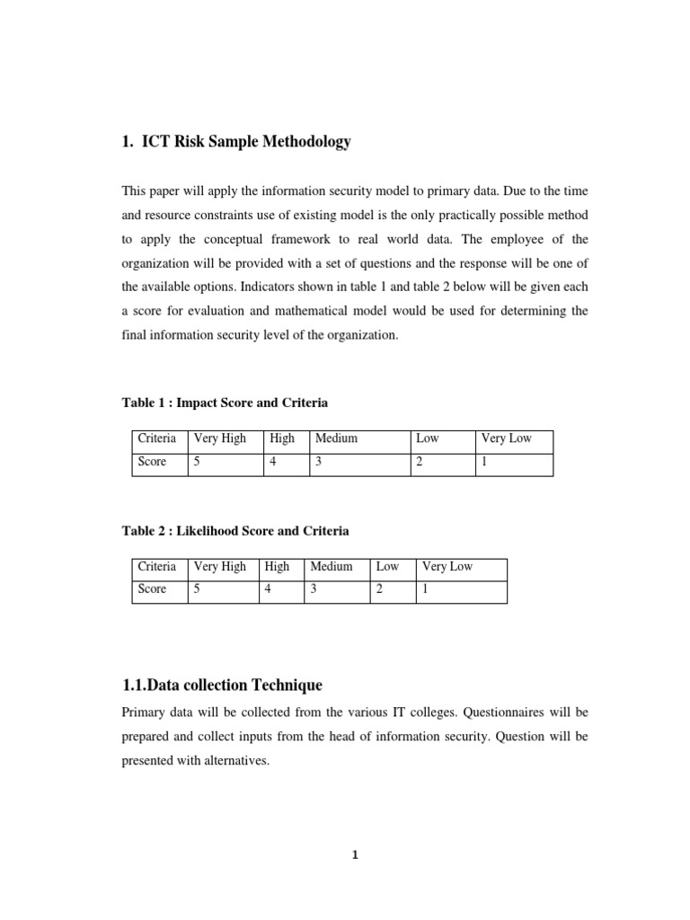 ICT Risk Assessment Impact Score | Information Security | Risk Management
