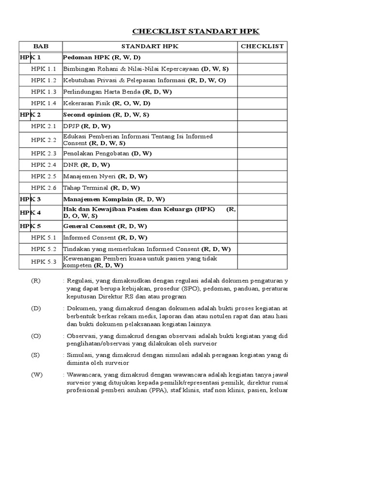 Checklist HPK SNARS | PDF