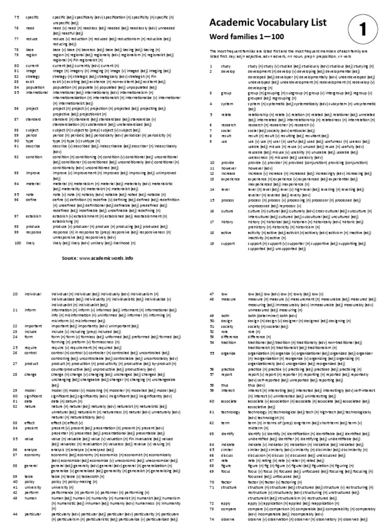 Academic Vocabulary Word List | PDF | Cognitive Science | Cognition