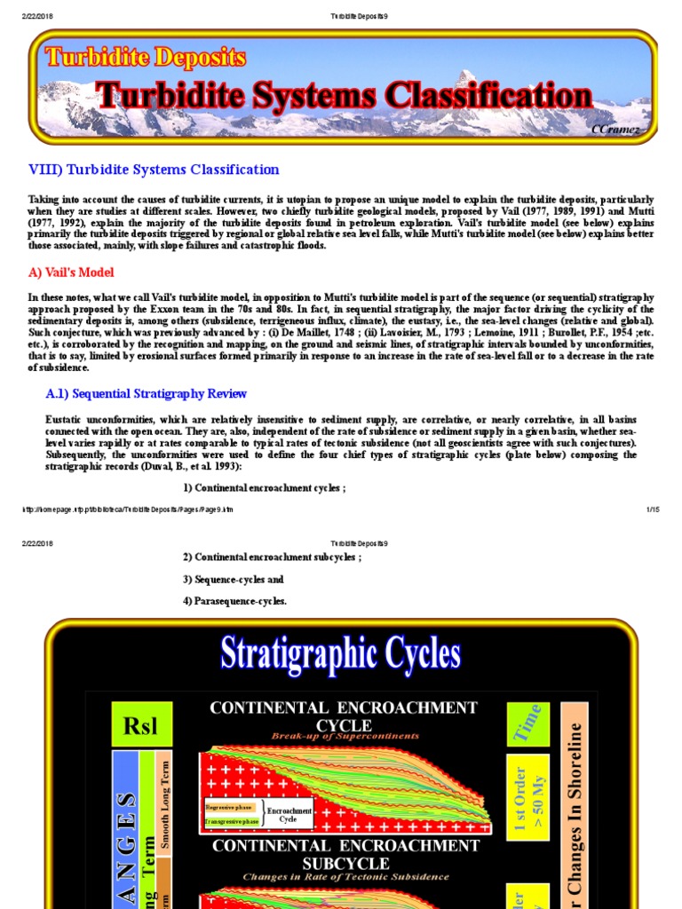VIII Turbidite Systems Classification A Vail s Model PDF