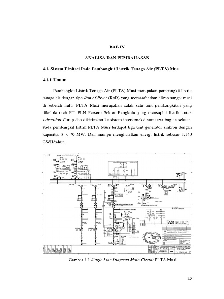 Sistem Eksitasi PLTA Musi: Analisis dan Spesifikasi | PDF