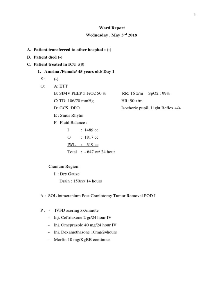 Ward Report 2-5-2018 MAP | PDF