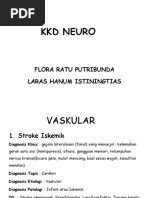 Puqe Index Assessment | PDF