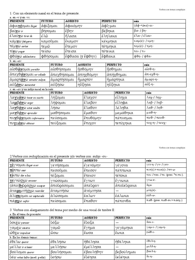 Lista de verbos (versión en pdf)