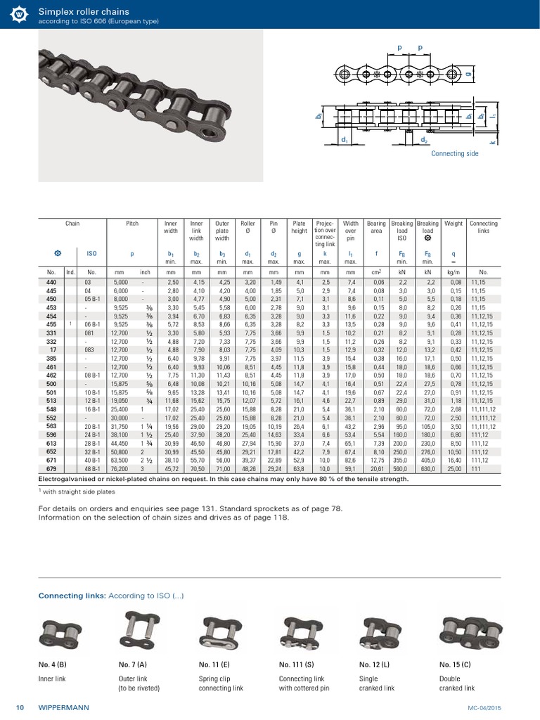 Roller Chains Wippermann 2015 en | PDF | Industries | Production And Manufacturing