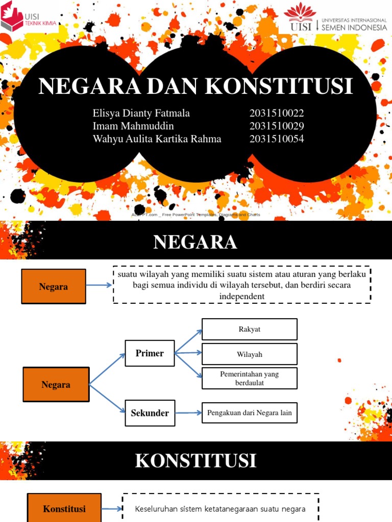 Negara & Konstitusi PPT Terbaru | PDF
