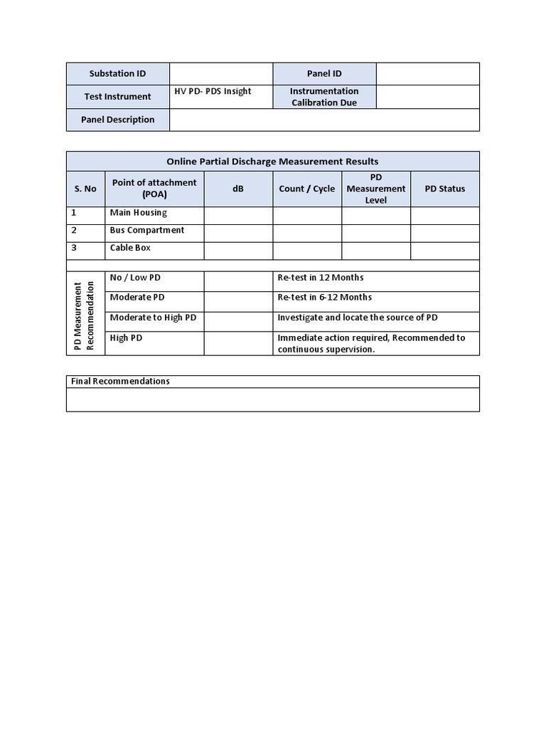 Partial Discharge Measurement Report | PDF