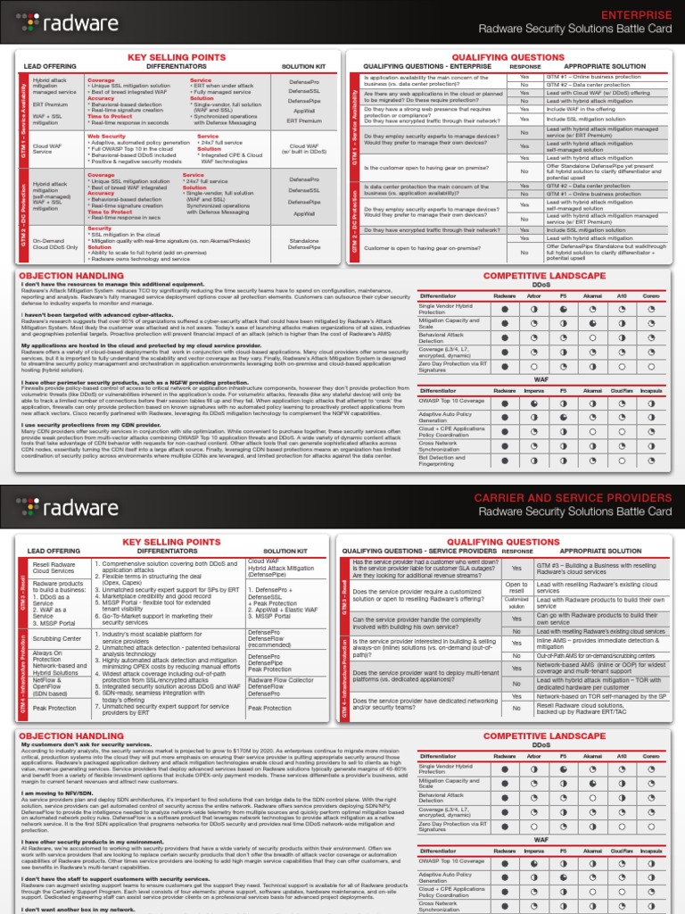 Radware AMS Partner BattleCard V2 | Download Free PDF | Cloud Computing ...
