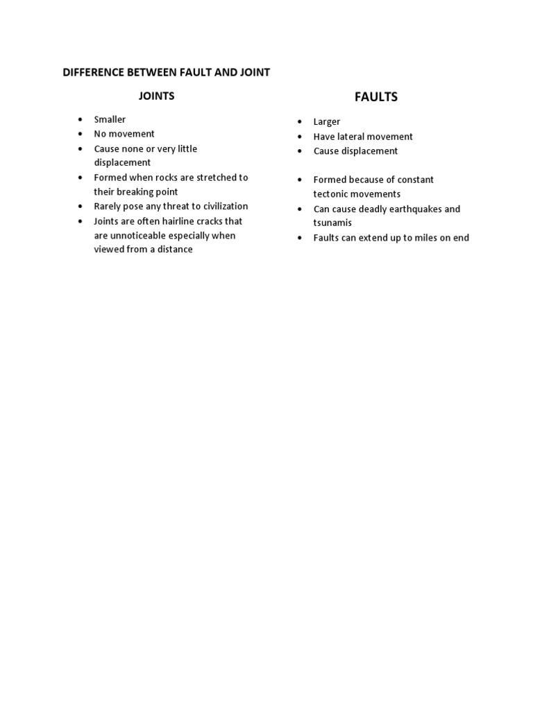 Faults vs. Joints: Key Differences | PDF | Social Science | Science ...