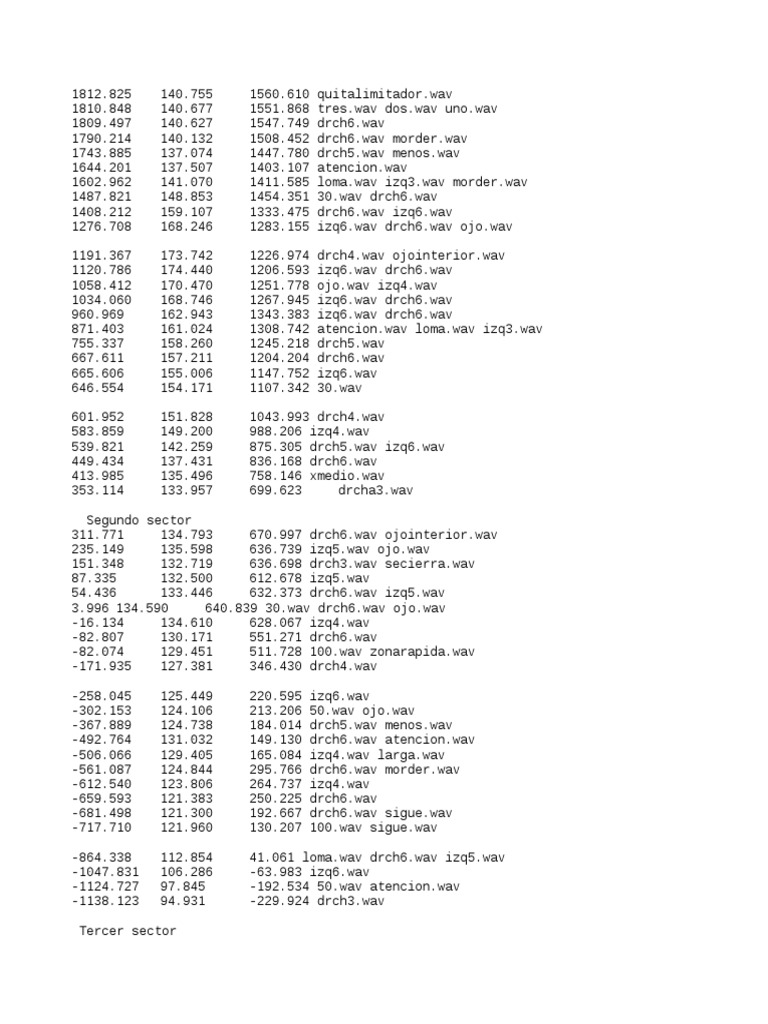 Atogo | PDF | Tecnología